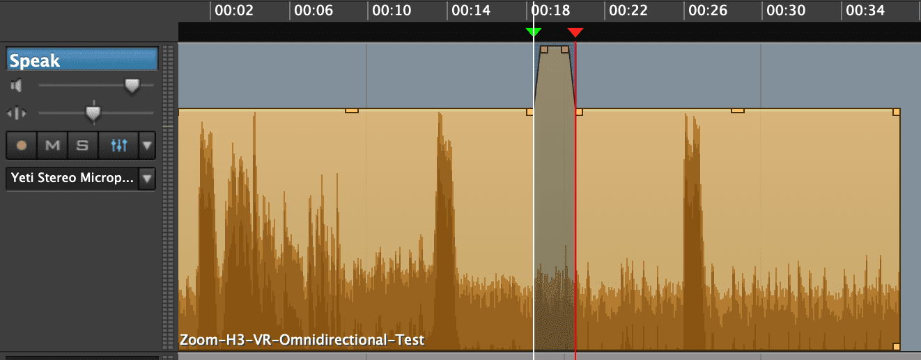 How To Analyze And Classify EVPs From Your Ghost Hunt | Ghostly Activities